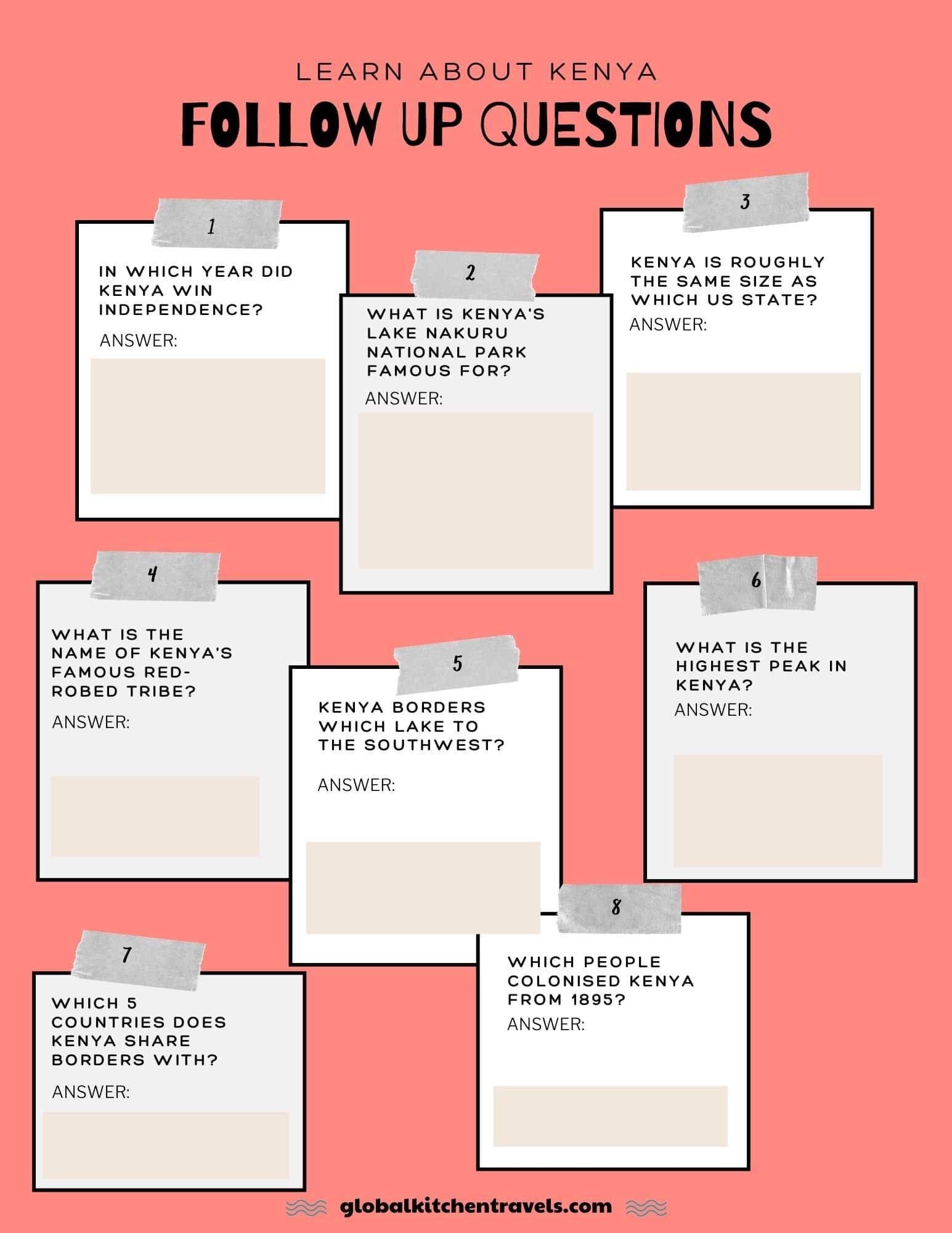 FREE Kenya Multi Subject Resource Guide - How to Inspire African ...