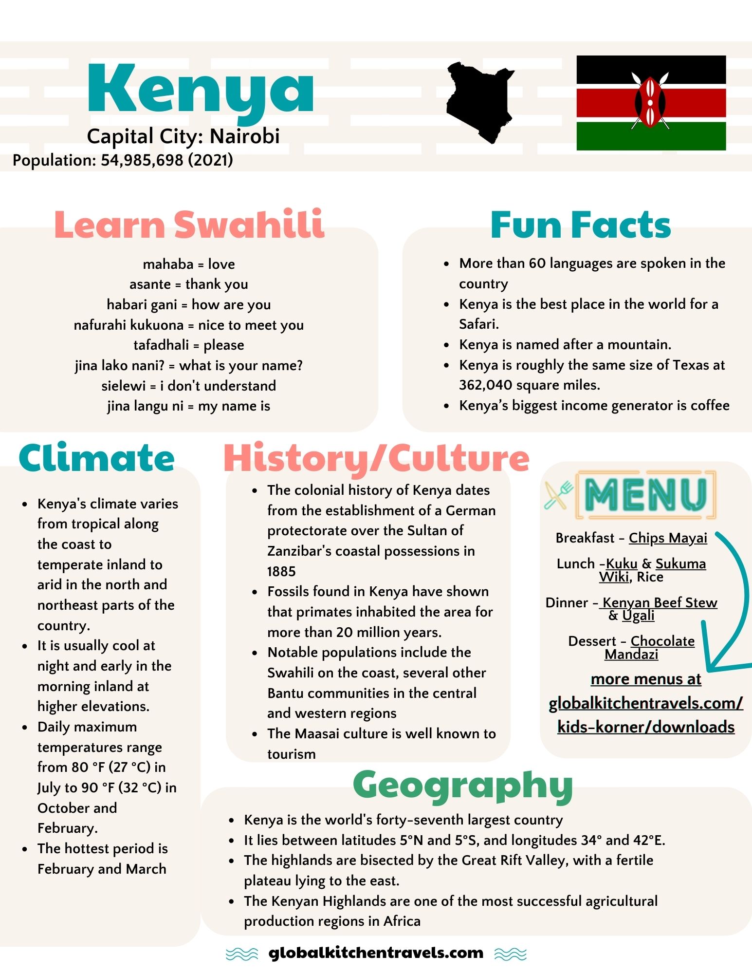 FREE Kenya Multi Subject Resource Guide - How to Inspire African ...